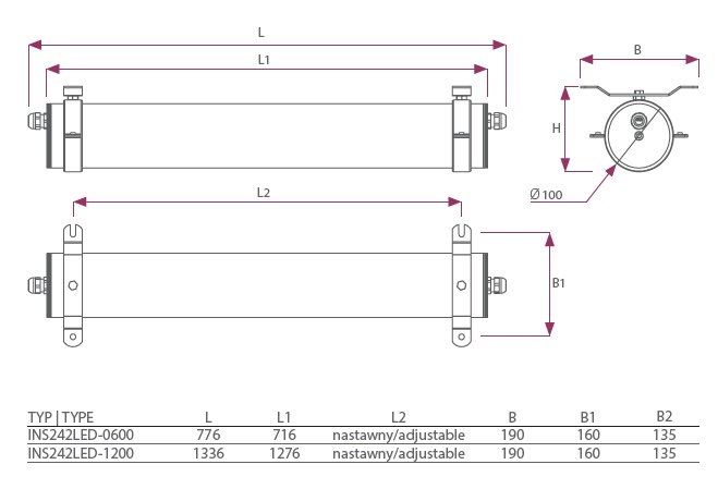 Oprawa hermetyczna INS242LED - Elektriko