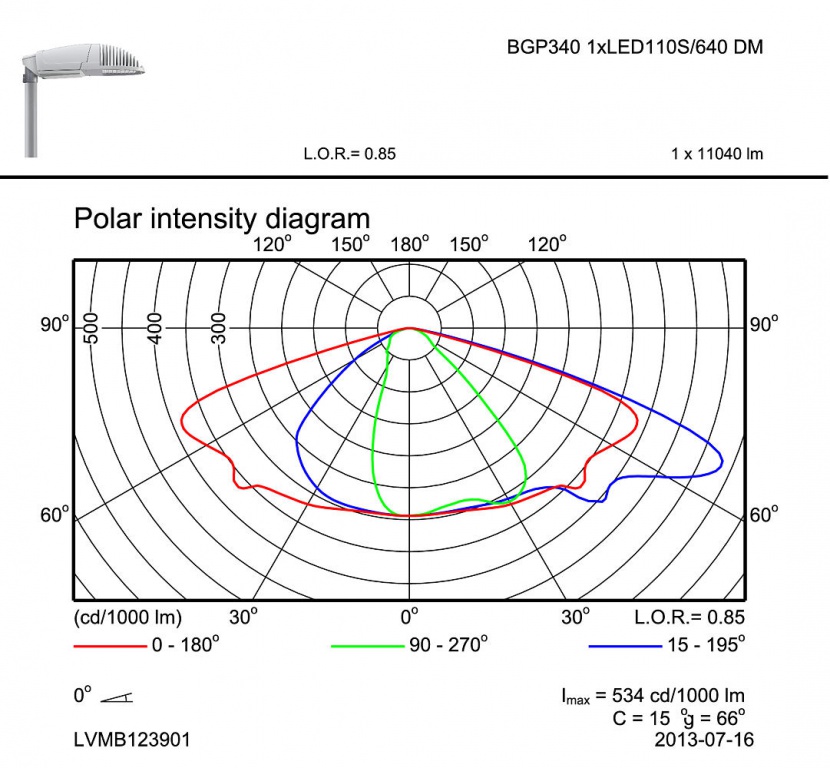 Oprawa uliczna Selenium LED - Elektriko