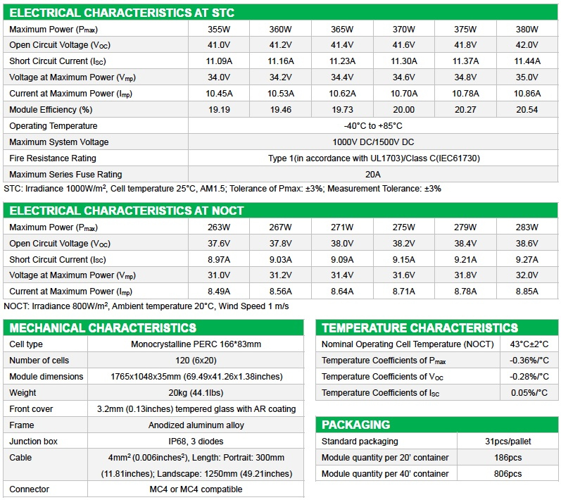 Panel solarny Amerisolar AS-6M120-370W Full Black 100359- Elektriko