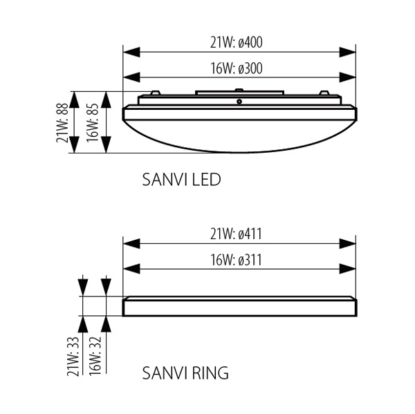 Oprawa oświetleniowa LED Sanvi LED 21w-Nw 86964- Elektriko